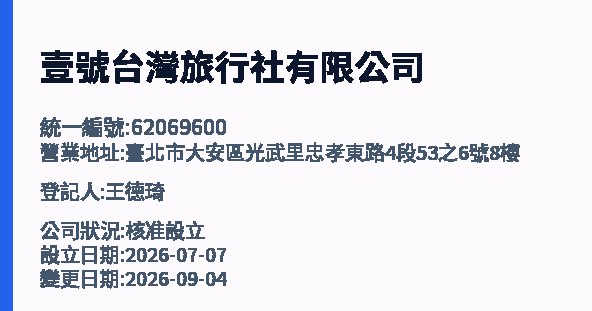 壹號台灣旅行社有限公司的照片-統編 62069600 公司登記資料與營業項目詳細圖表
