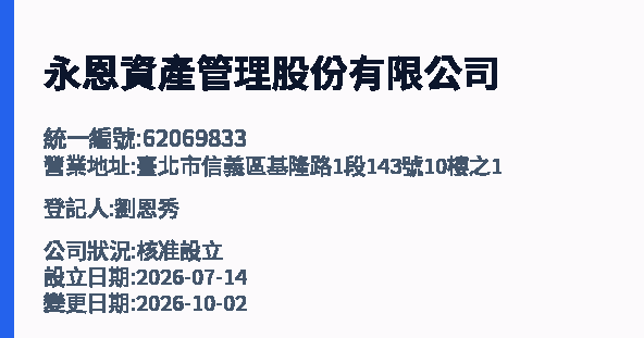 永恩資產管理股份有限公司的照片-統編 62069833(臺北市) 公司登記資料與營業項目詳細圖表
