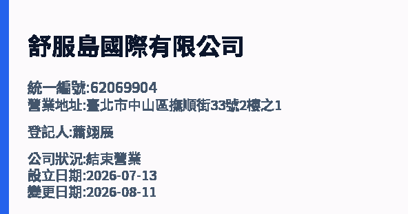 舒服島國際有限公司的照片-統編 62069904(臺北市) 公司登記資料與營業項目詳細圖表
