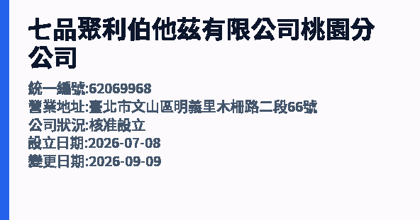 七品聚利伯他茲有限公司桃園分公司的照片-統編 62069968(桃園市) 公司登記資料與營業項目詳細圖表