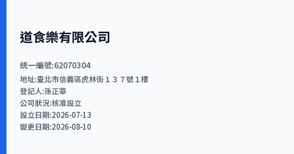 道食樂有限公司的照片-統編 62070304(臺北市) 公司登記資料與營業項目詳細圖表