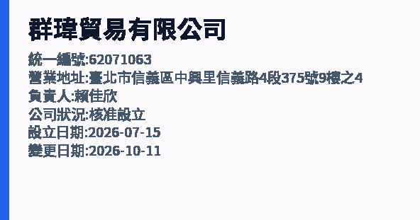 群瑋貿易有限公司的照片-統編 62071063(臺北市) 公司登記資料與營業項目詳細圖表