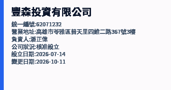 豐森投資有限公司的照片-統編 62071232(高雄市) 公司登記資料與營業項目詳細圖表