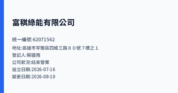 富稘綠能有限公司的照片-統編 62071562(高雄市) 公司登記資料與營業項目詳細圖表