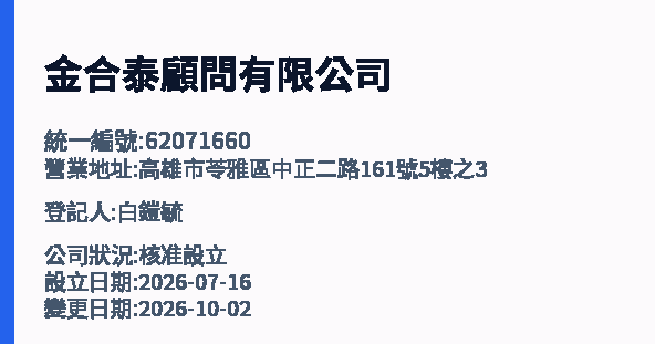 金合泰顧問有限公司的照片-統編 62071660(高雄市) 公司登記資料與營業項目詳細圖表