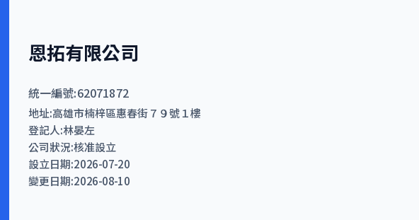 恩拓有限公司的照片-統編 62071872(高雄市) 公司登記資料與營業項目詳細圖表