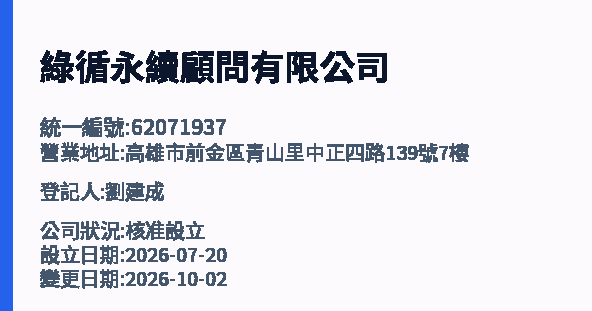 綠循永續顧問有限公司的照片-統編 62071937(高雄市) 公司登記資料與營業項目詳細圖表