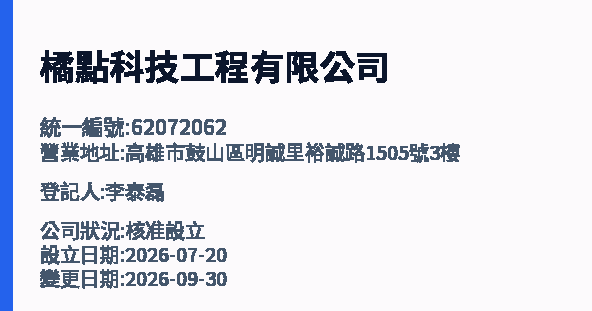 橘點科技工程有限公司的照片-統編 62072062(高雄市) 公司登記資料與營業項目詳細圖表