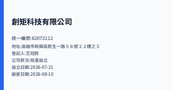 創矩科技有限公司的照片-統編 62072112(高雄市) 公司登記資料與營業項目詳細圖表