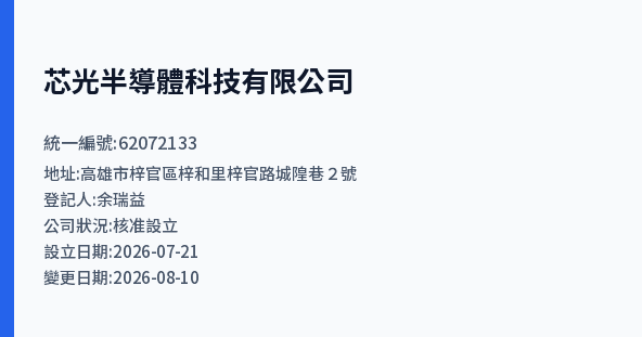芯光半導體科技有限公司的照片-統編 62072133(高雄市) 公司登記資料與營業項目詳細圖表