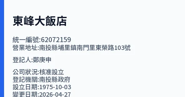 東峰大飯店的照片-統編 62072159(南投縣) 公司登記資料與營業項目詳細圖表