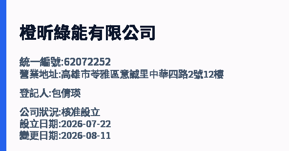 橙昕綠能有限公司的照片-統編 62072252(高雄市) 公司登記資料與營業項目詳細圖表