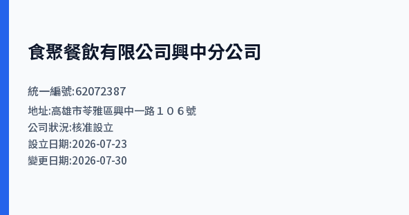 食聚餐飲有限公司興中分公司的照片-統編 62072387(高雄市) 公司登記資料與營業項目詳細圖表