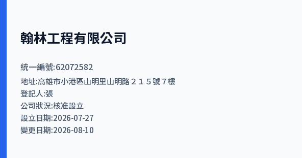 翰林工程有限公司的照片-統編 62072582(高雄市) 公司登記資料與營業項目詳細圖表