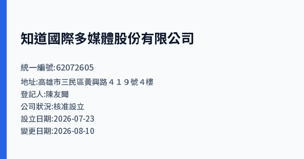 知道國際多媒體股份有限公司的照片-統編 62072605(高雄市) 公司登記資料與營業項目詳細圖表