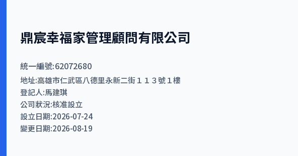 鼎宸幸福家管理顧問有限公司的照片-統編 62072680(高雄市) 公司登記資料與營業項目詳細圖表