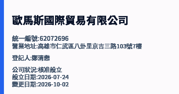 歐馬斯國際貿易有限公司的照片-統編 62072696(高雄市) 公司登記資料與營業項目詳細圖表