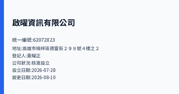 啟曜資訊有限公司的照片-統編 62072823(高雄市) 公司登記資料與營業項目詳細圖表