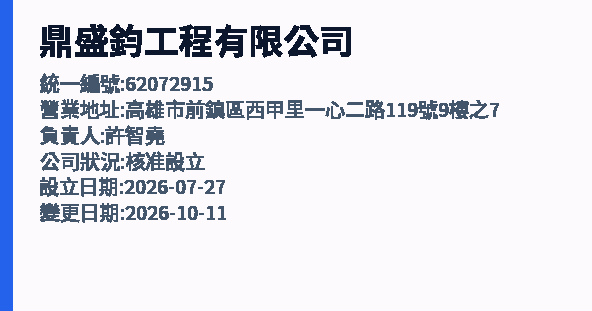 鼎盛鈞工程有限公司的照片-統編 62072915(高雄市) 公司登記資料與營業項目詳細圖表