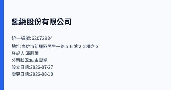 鍵緻股份有限公司的照片-統編 62072984(高雄市) 公司登記資料與營業項目詳細圖表