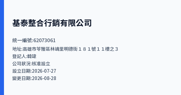 基泰整合行銷有限公司的照片-統編 62073061(高雄市) 公司登記資料與營業項目詳細圖表