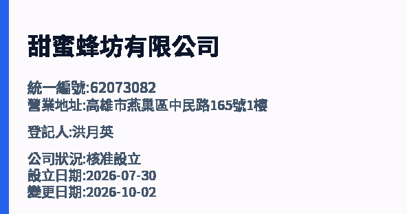 甜蜜蜂坊有限公司的照片-統編 62073082(高雄市) 公司登記資料與營業項目詳細圖表