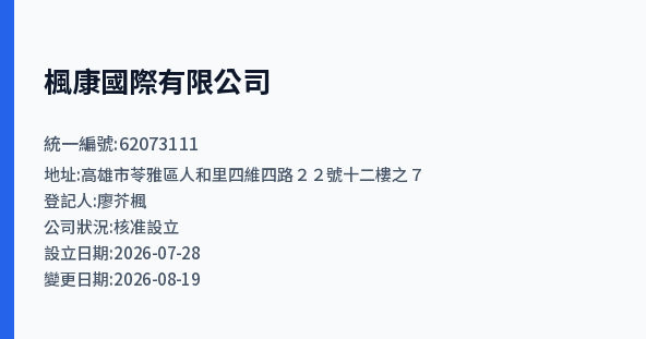 楓康國際有限公司的照片-統編 62073111(高雄市) 公司登記資料與營業項目詳細圖表