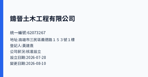鐤晉土木工程有限公司的照片-統編 62073267(高雄市) 公司登記資料與營業項目詳細圖表