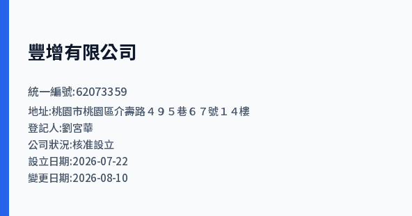 豐增有限公司的照片-統編 62073359(桃園市) 公司登記資料與營業項目詳細圖表