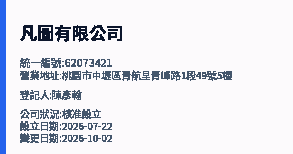 凡圖有限公司的照片-統編 62073421(桃園市) 公司登記資料與營業項目詳細圖表