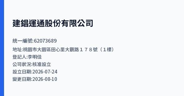 建錩運通股份有限公司的照片-統編 62073689(桃園市) 公司登記資料與營業項目詳細圖表