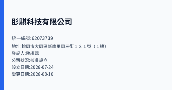 肜騏科技有限公司的照片-統編 62073739(桃園市) 公司登記資料與營業項目詳細圖表
