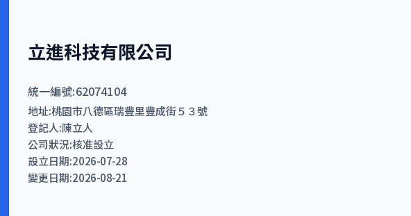 立進科技有限公司的照片-統編 62074104(桃園市) 公司登記資料與營業項目詳細圖表