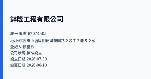 鋅隆工程有限公司的照片-統編 62074505(桃園市) 公司登記資料與營業項目詳細圖表