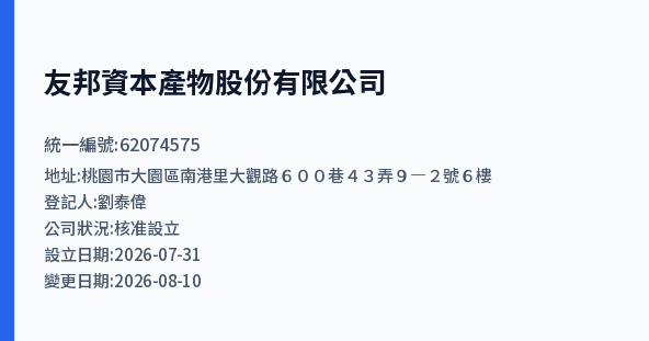 友邦資本產物股份有限公司的照片-統編 62074575(桃園市) 公司登記資料與營業項目詳細圖表