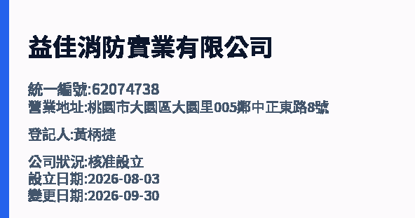 益佳消防實業有限公司的照片-統編 62074738(桃園市) 公司登記資料與營業項目詳細圖表