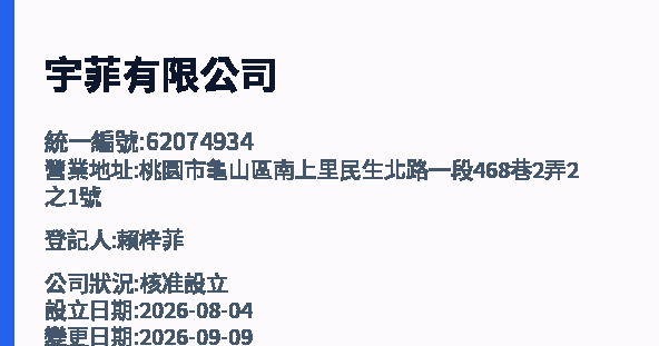 宇菲有限公司的照片-統編 62074934(桃園市) 公司登記資料與營業項目詳細圖表