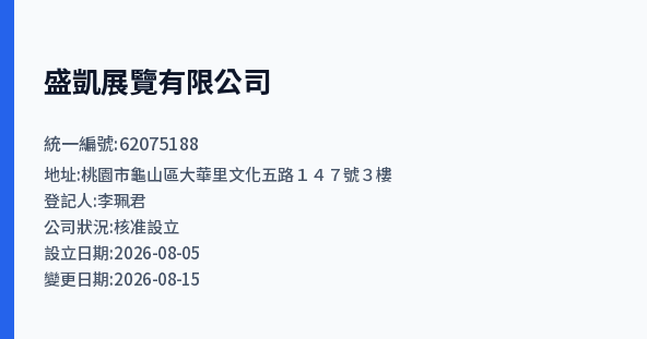 盛凱展覽有限公司的照片-統編 62075188(桃園市) 公司登記資料與營業項目詳細圖表