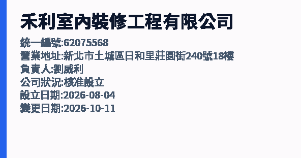 禾利室內裝修工程有限公司的照片-統編 62075568(新北市) 公司登記資料與營業項目詳細圖表