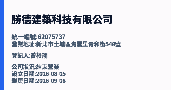 勝德建築科技有限公司的照片-統編 62075737(新北市) 公司登記資料與營業項目詳細圖表