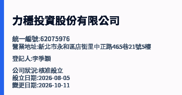 力穩投資股份有限公司的照片-統編 62075976(新北市) 公司登記資料與營業項目詳細圖表