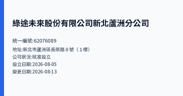綠途未來股份有限公司新北蘆洲分公司的照片-統編 62076089(新北市) 公司登記資料與營業項目詳細圖表
