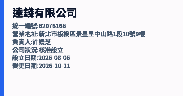 達錢有限公司的照片-統編 62076166(新北市) 公司登記資料與營業項目詳細圖表