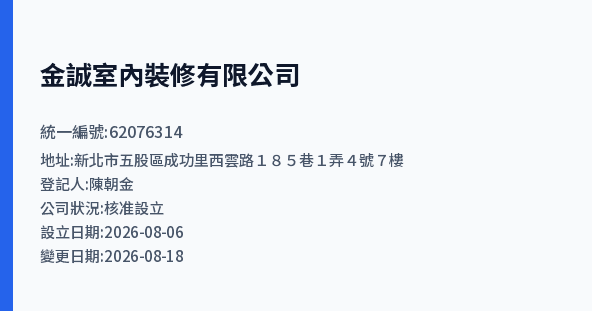金誠室內裝修有限公司的照片-統編 62076314(新北市) 公司登記資料與營業項目詳細圖表