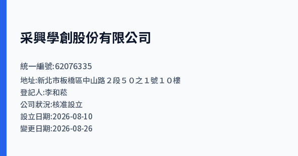 采興學創股份有限公司的照片-統編 62076335(新北市) 公司登記資料與營業項目詳細圖表
