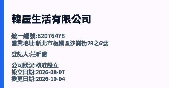 韓屋生活有限公司的照片-統編 62076476(新北市) 公司登記資料與營業項目詳細圖表