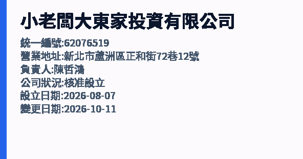 小老闆大東家投資有限公司的照片-統編 62076519(新北市) 公司登記資料與營業項目詳細圖表