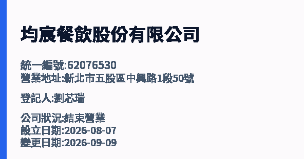 均宸餐飲股份有限公司的照片-統編 62076530(新北市) 公司登記資料與營業項目詳細圖表