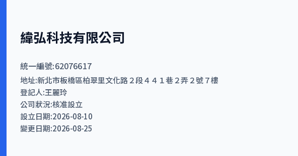 緯弘科技有限公司的照片-統編 62076617(新北市) 公司登記資料與營業項目詳細圖表