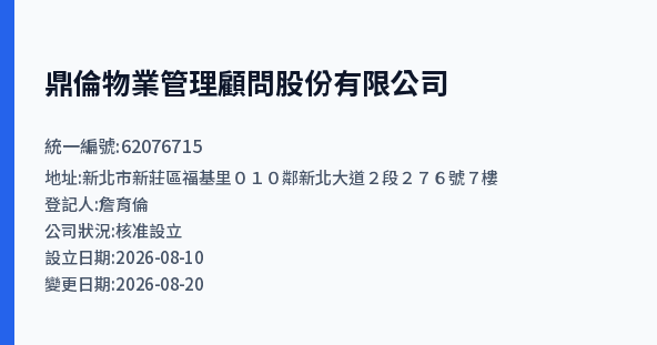 鼎倫物業管理顧問股份有限公司的照片-統編 62076715(新北市) 公司登記資料與營業項目詳細圖表